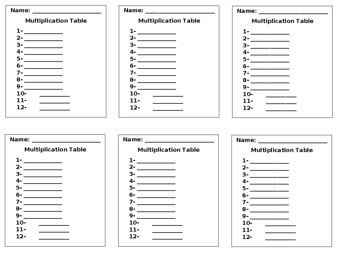 Multiplication Table - Name: _________________________ Multiplication ...