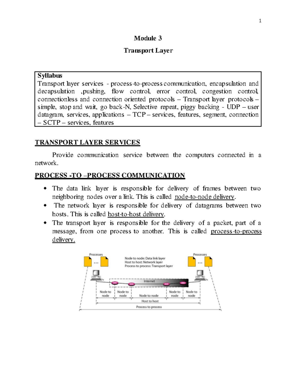 CN M3 - S6 computer networks notes diploma - Module 3 Transport Layer ...