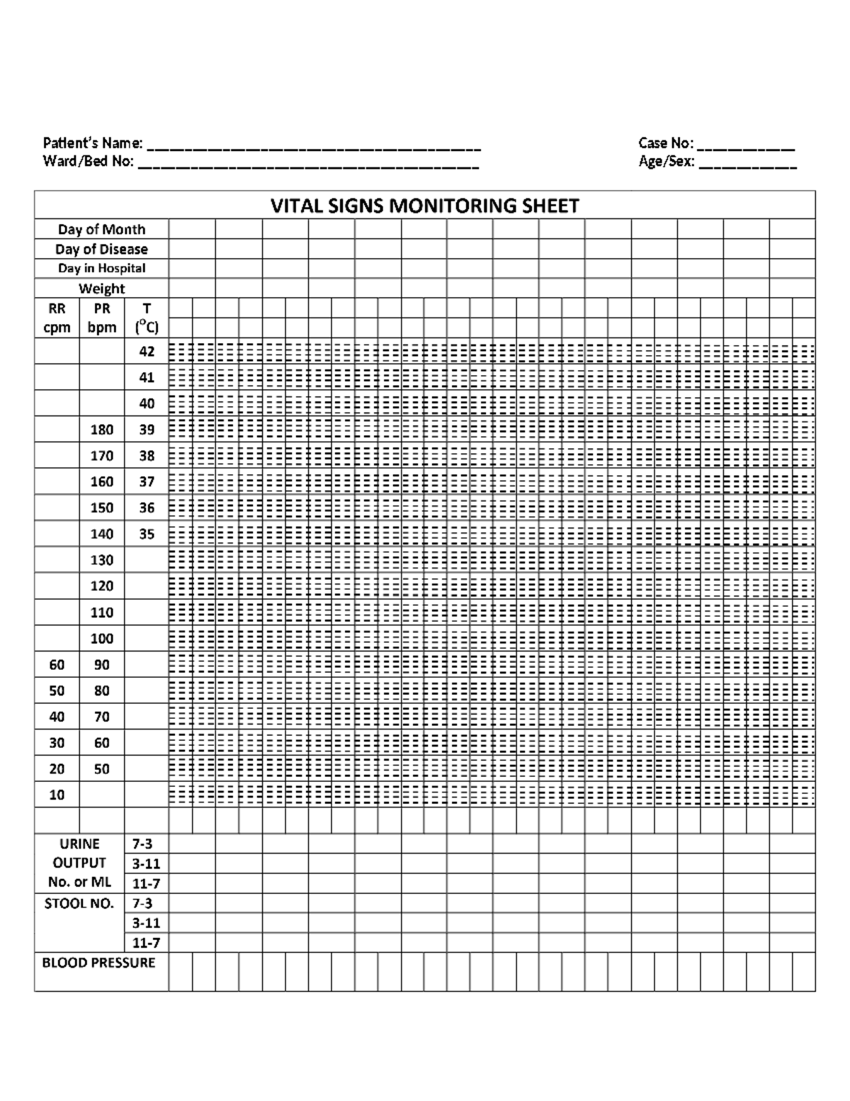 TPR - TPR - Name: No: Case No: VITAL SIGNS MONITORING SHEET Day of ...