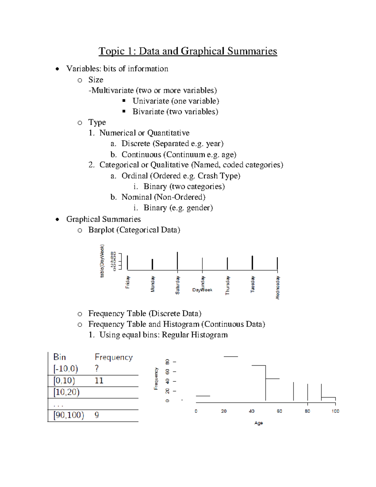 Topic 1 Summary 2016 - Warning: TT: undefined function: 32 Topic 1: Data and Graphical Summaries ...