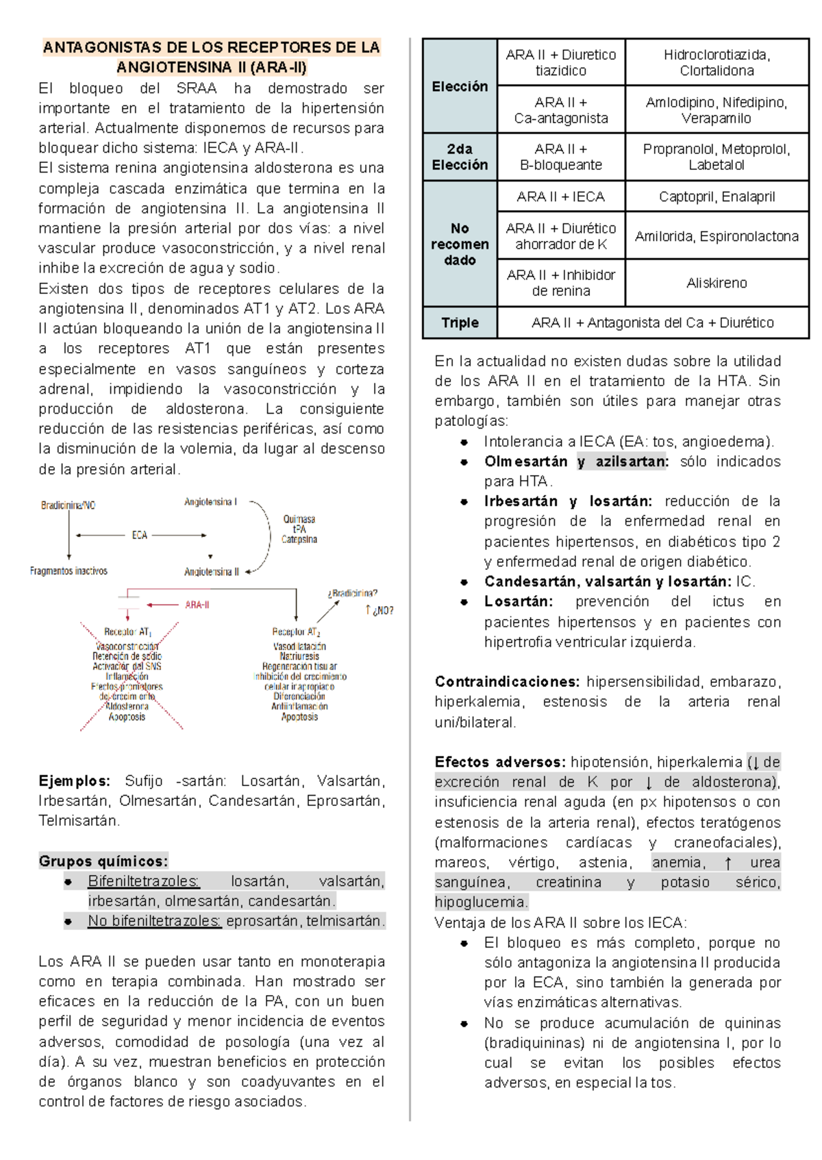 ARA-II - ANTAGONISTAS DE LOS RECEPTORES DE LA ANGIOTENSINA II (ARA-II ...