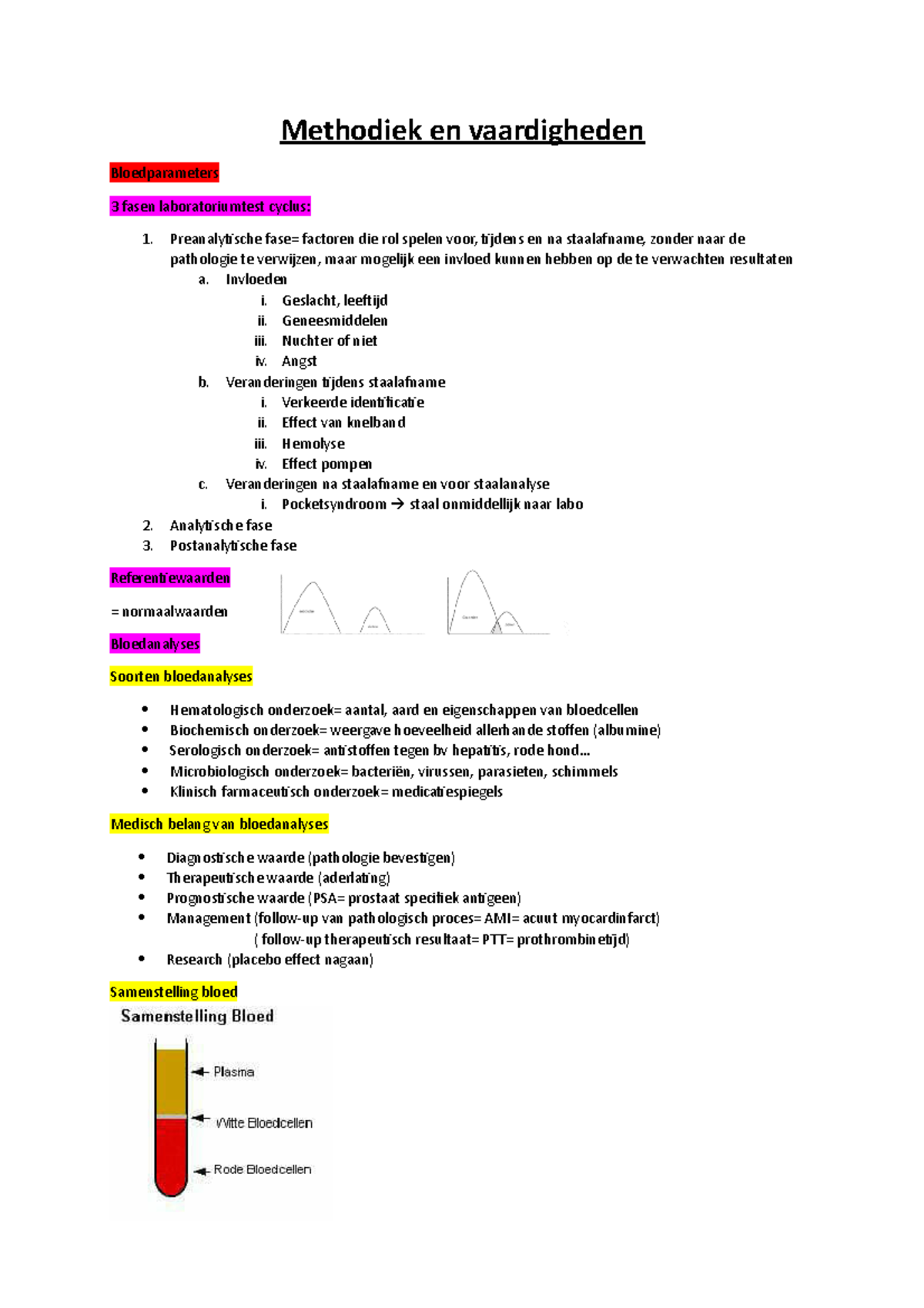 Methodiek en vaardigheden - Methodiek en vaardigheden Bloedparameters 3 ...