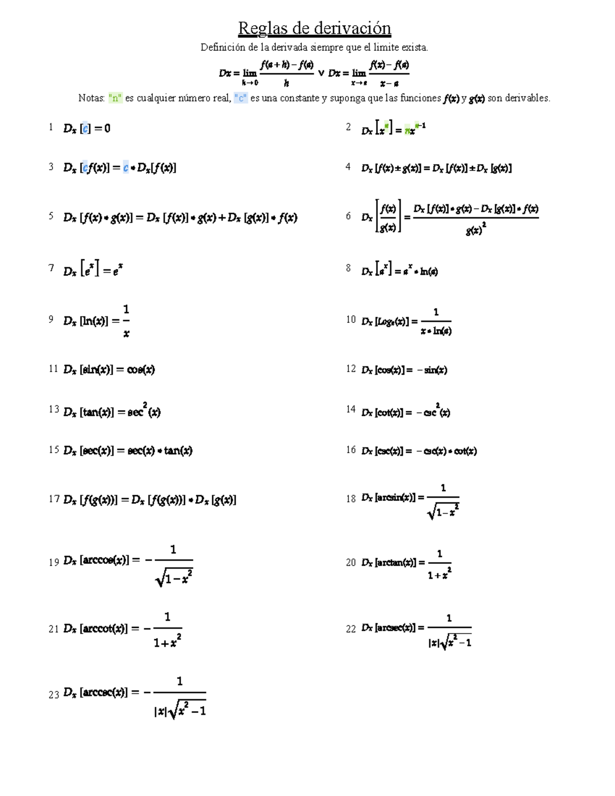 2 - Reglas de derivación - Reglas de derivación Definición de la derivada siempre que el limite ...