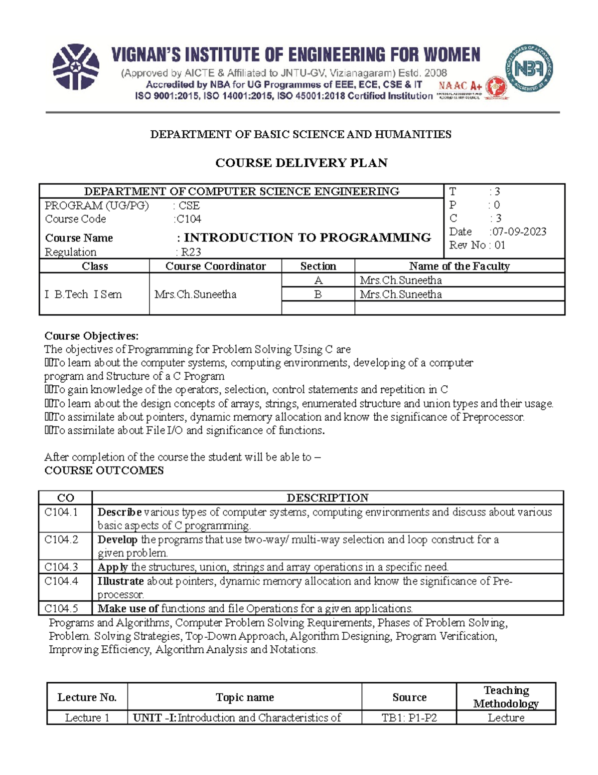 PSPC CDP - DEPARTMENT OF BASIC SCIENCE AND HUMANITIES COURSE DELIVERY PLAN DEPARTMENT OF ...
