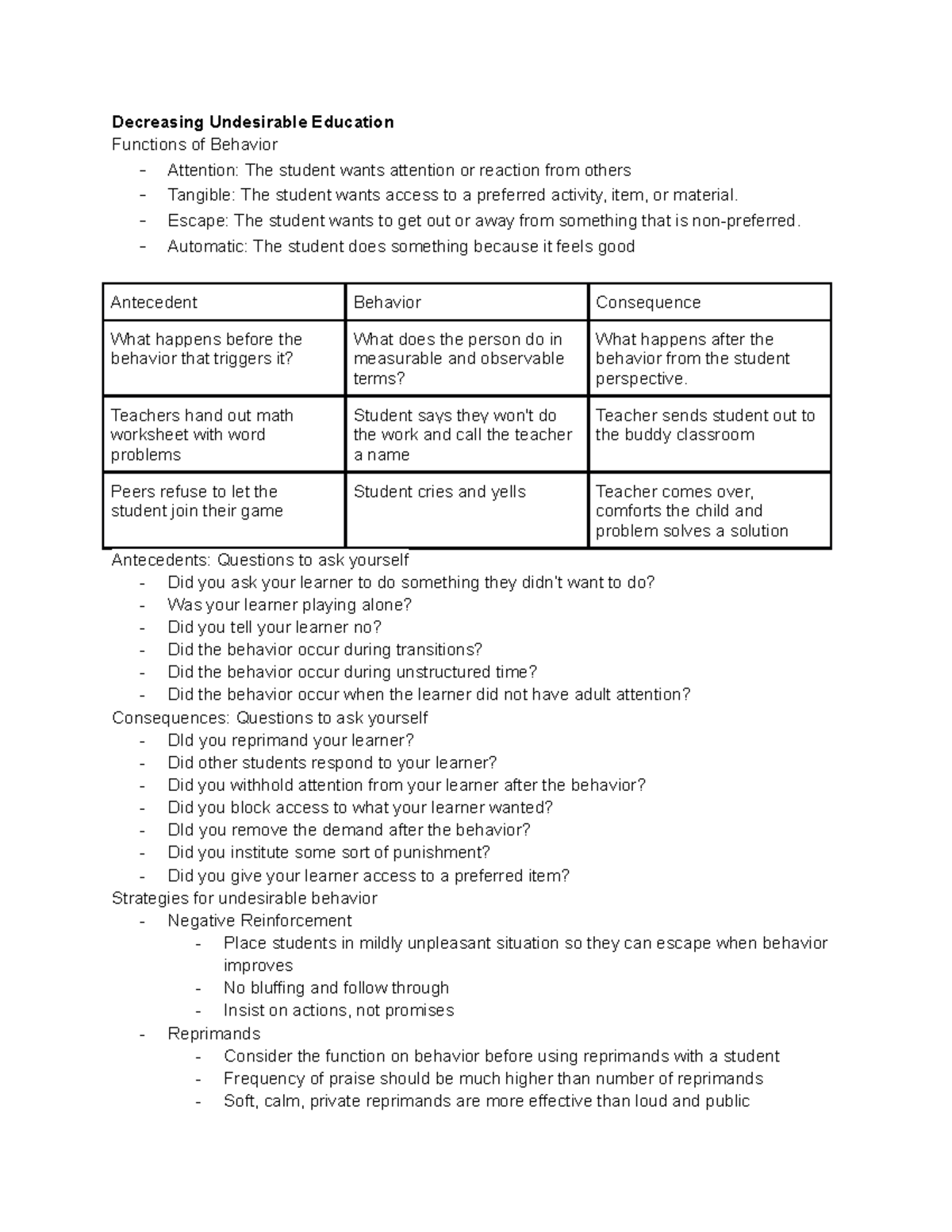 Decreasing Undesirable Behavior - Decreasing Undesirable Education ...