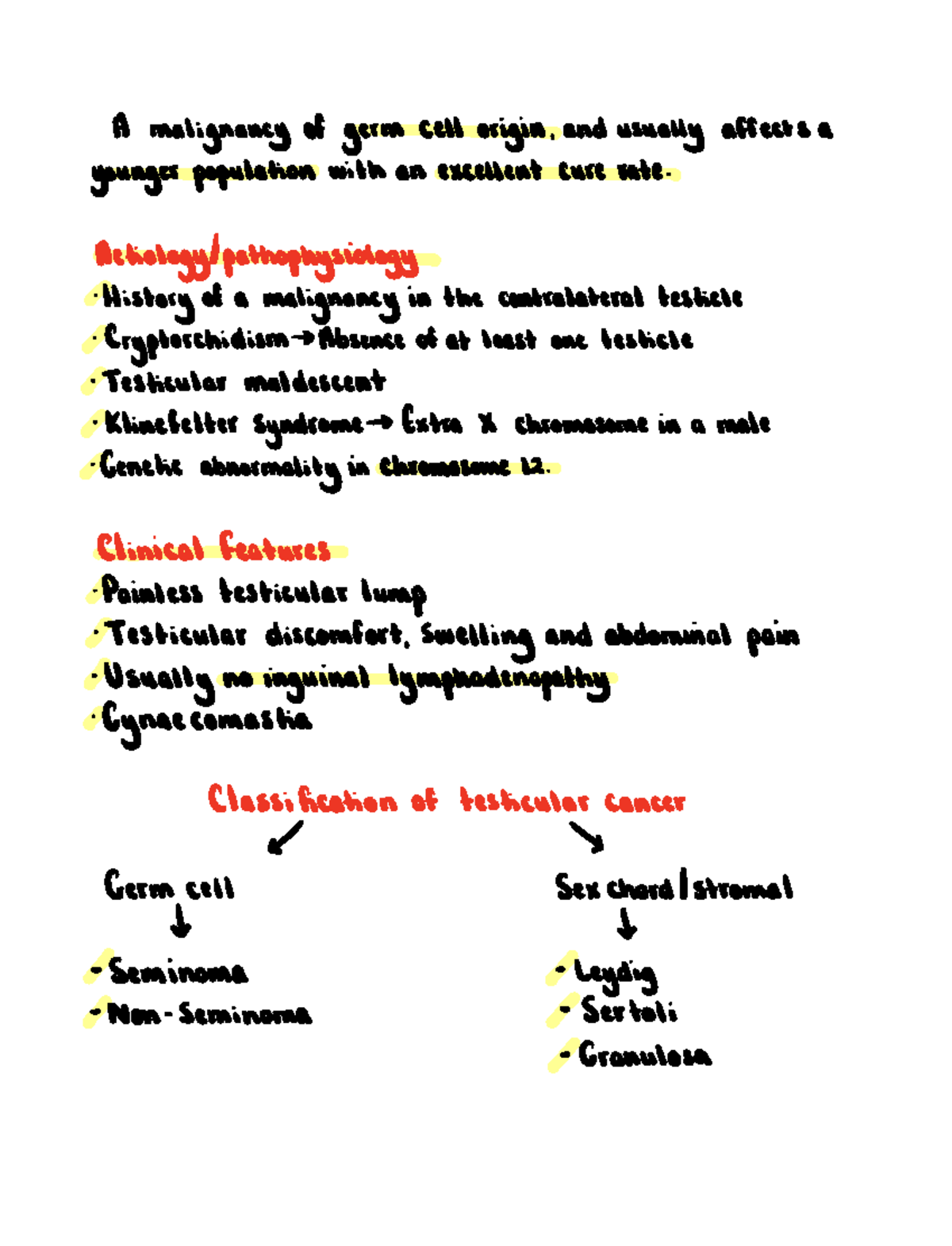 Testicular cancer - Pathophysiology, presentation, diagnosis, staging ...