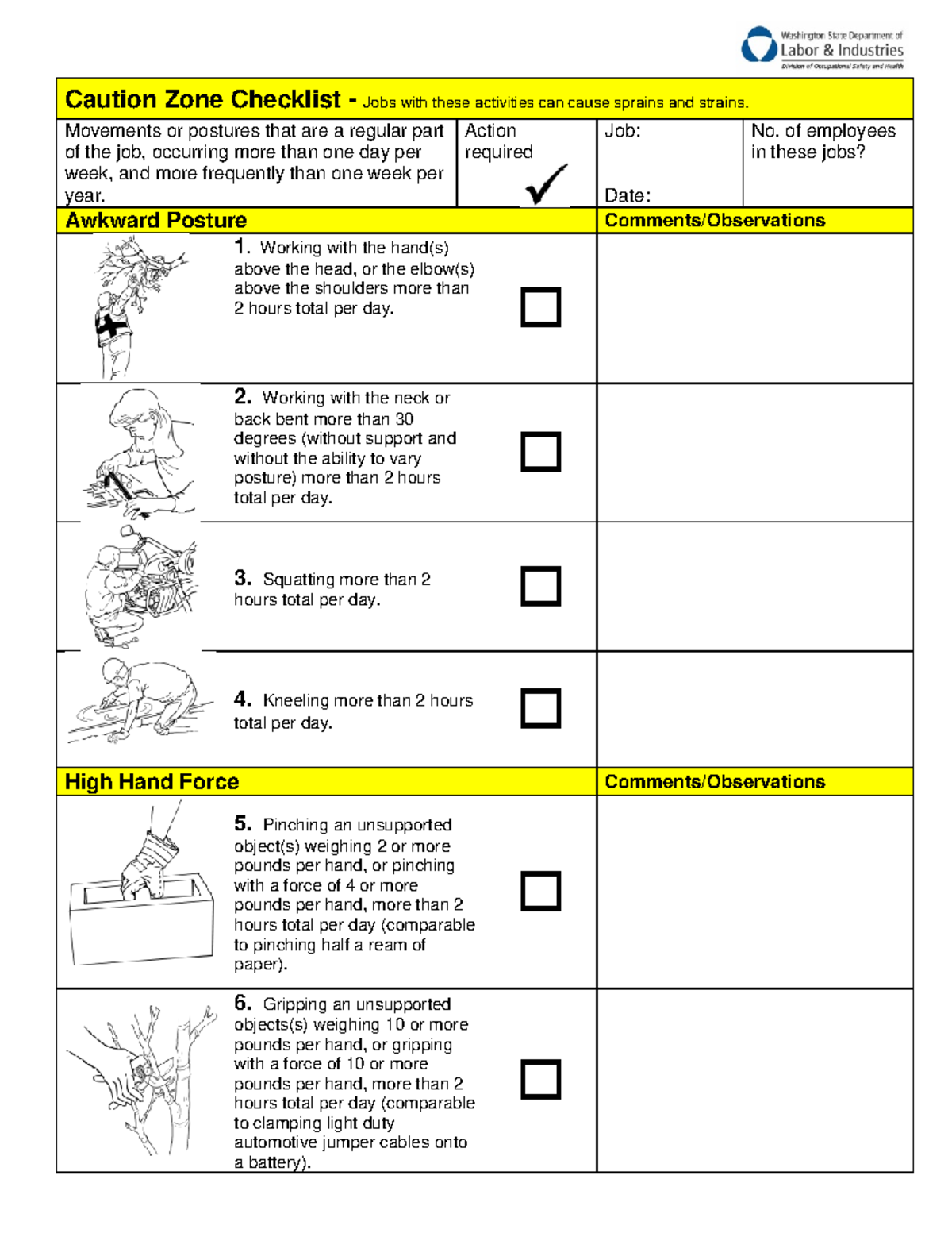 Caution Zone Jobs Checklist - Caution Zone Checklist - Jobs with these ...
