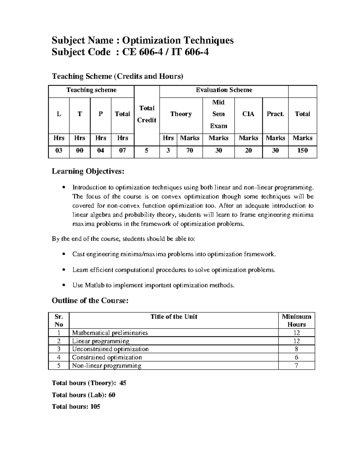 CE606-4 Optimization Techniques - Subject Name : Optimization Techniques Subject Code : CE 606 ...