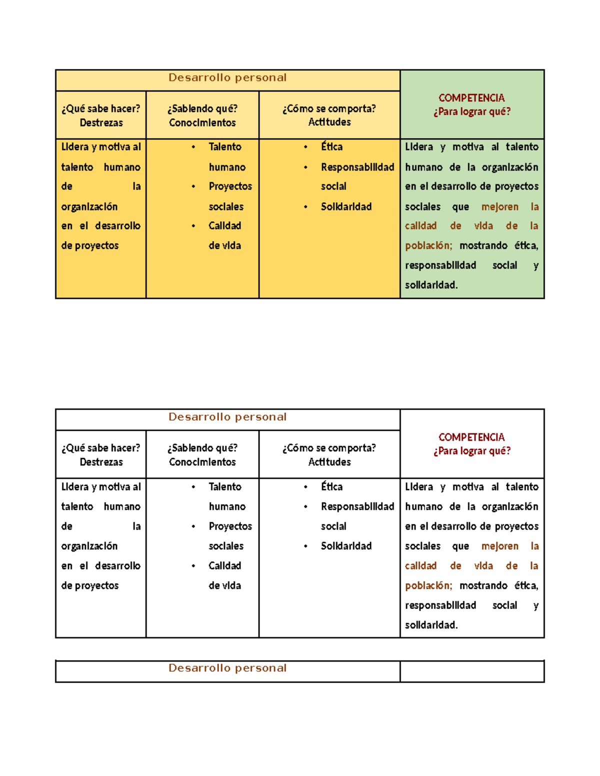 3. formulación de competencias - Desarrollo personal COMPETENCIA ¿Qué ...