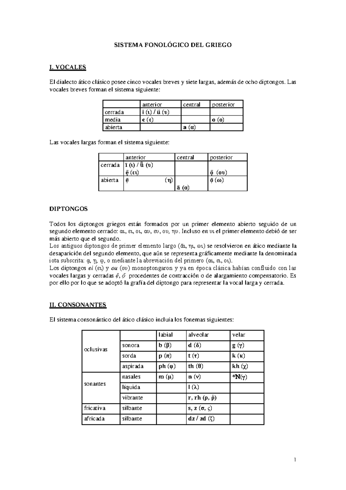 Sistema Fonolã GICO DEL Griego - SISTEMA FONOLÓGICO DEL GRIEGO Ι ...