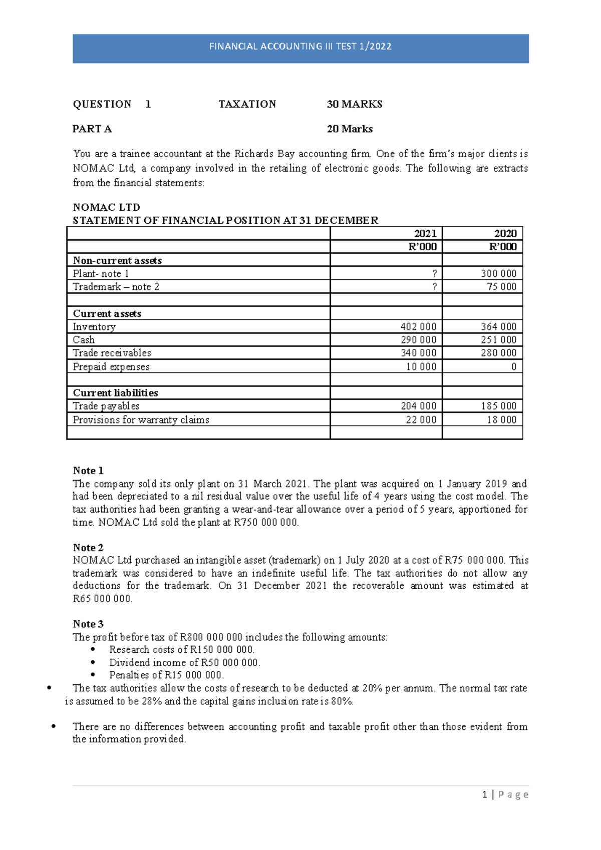 2022 Financial ACC III test 1 Question paper - QUESTION 1 TAXATION 30 ...