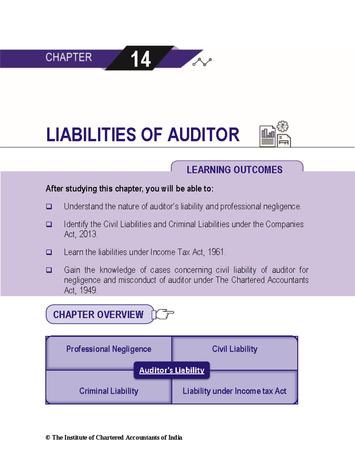 Liabilities OF Auditor - 14 LIABILITIES OF AUDITOR LEARNING OUTCOMES ...