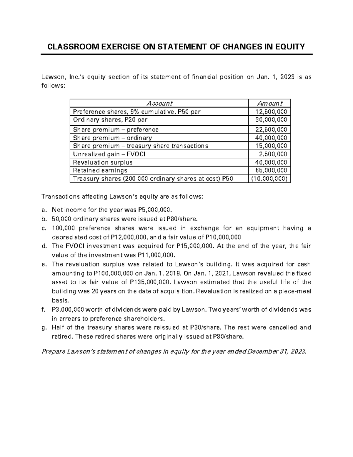 CE on Statement of Changes in Equity A - CLASSROOM EXERCISE ON ...