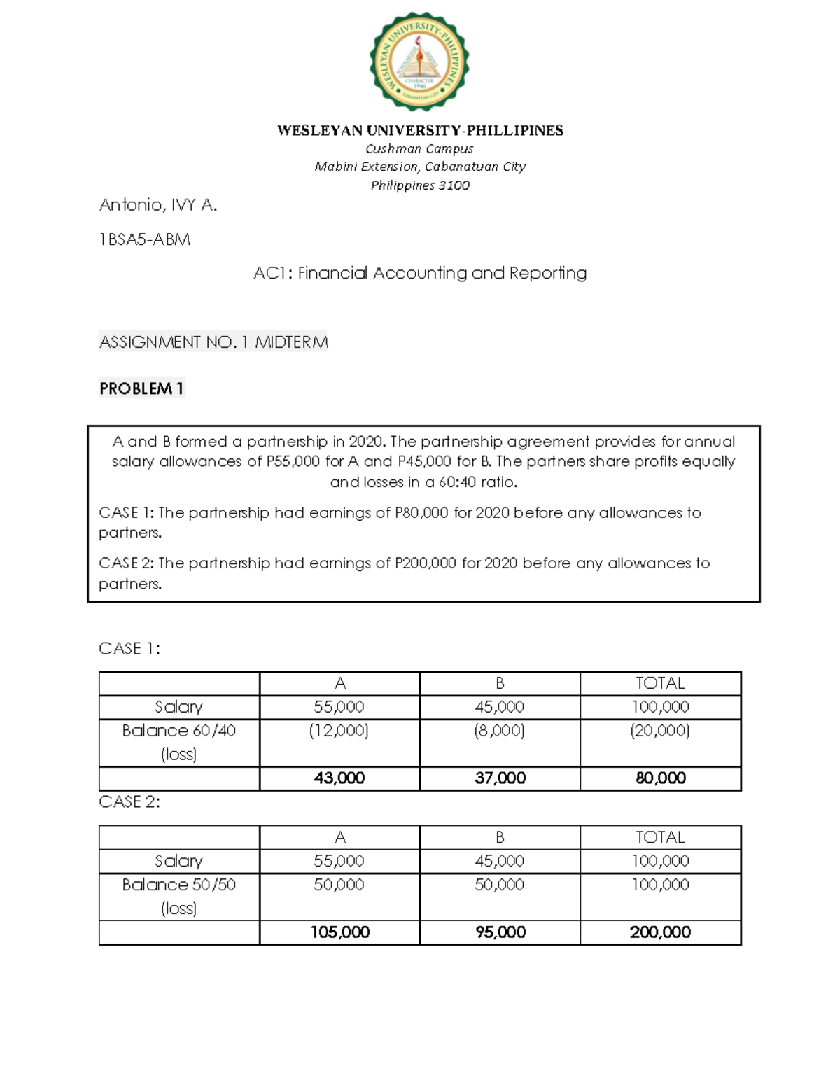 AC1 (Activity 1) - Assignment - WESLEYAN UNIVERSITY-PHILLIPINES Cushman ...