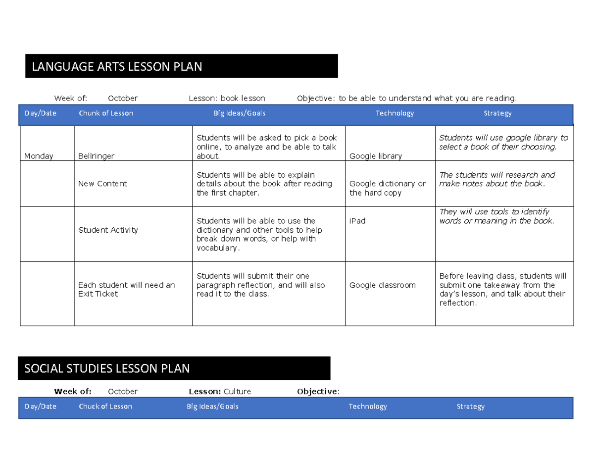 Tech - Lesson Plans showing how to recognize citizenship - Week of ...