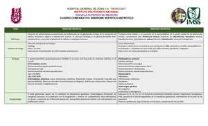 Escala de robson - ARTÍCULO DE REVISIÓN Correspondencia: Dr. Zael ...