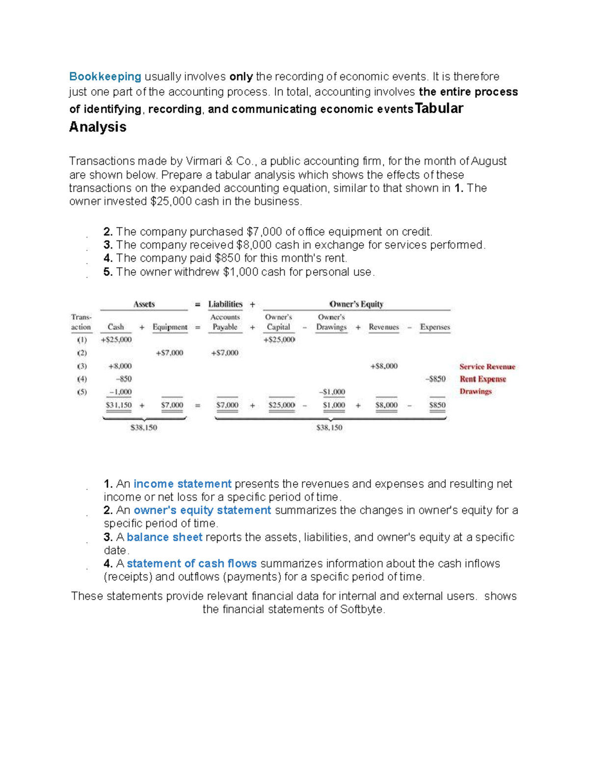 AC114 Unit 1 Studynotes - Bookkeeping usually involves only the ...