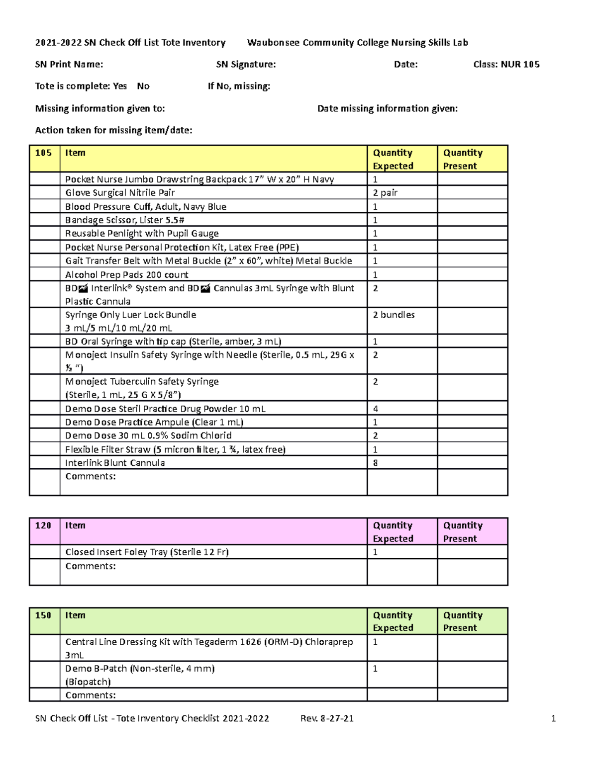 SN Check Off List Tote Inventory Checklist 2021-2022 - 8-27-21 1 2021 ...