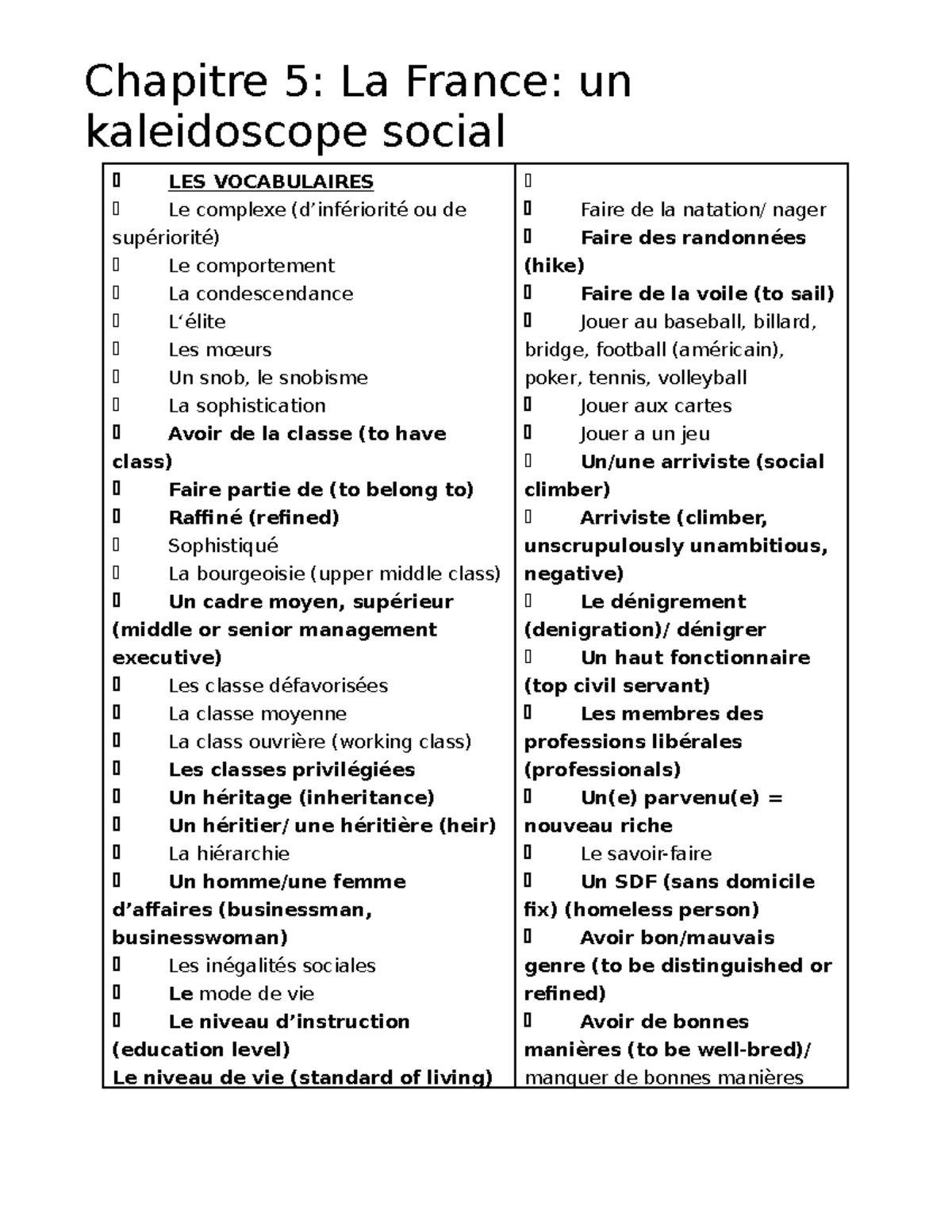 Lecture on Chapter 5 - Chapitre 5: La France: un kaleidoscope social ...