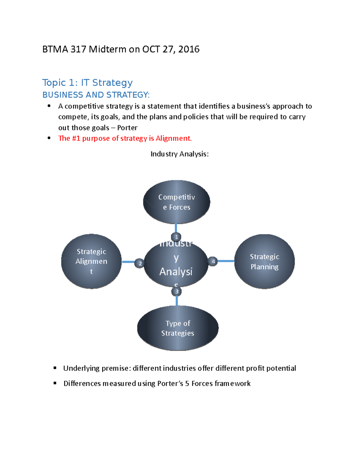 BTMA 317 Midterm Notes - BTMA 317 Midterm on OCT 27, 2016 Topic 1: IT ...