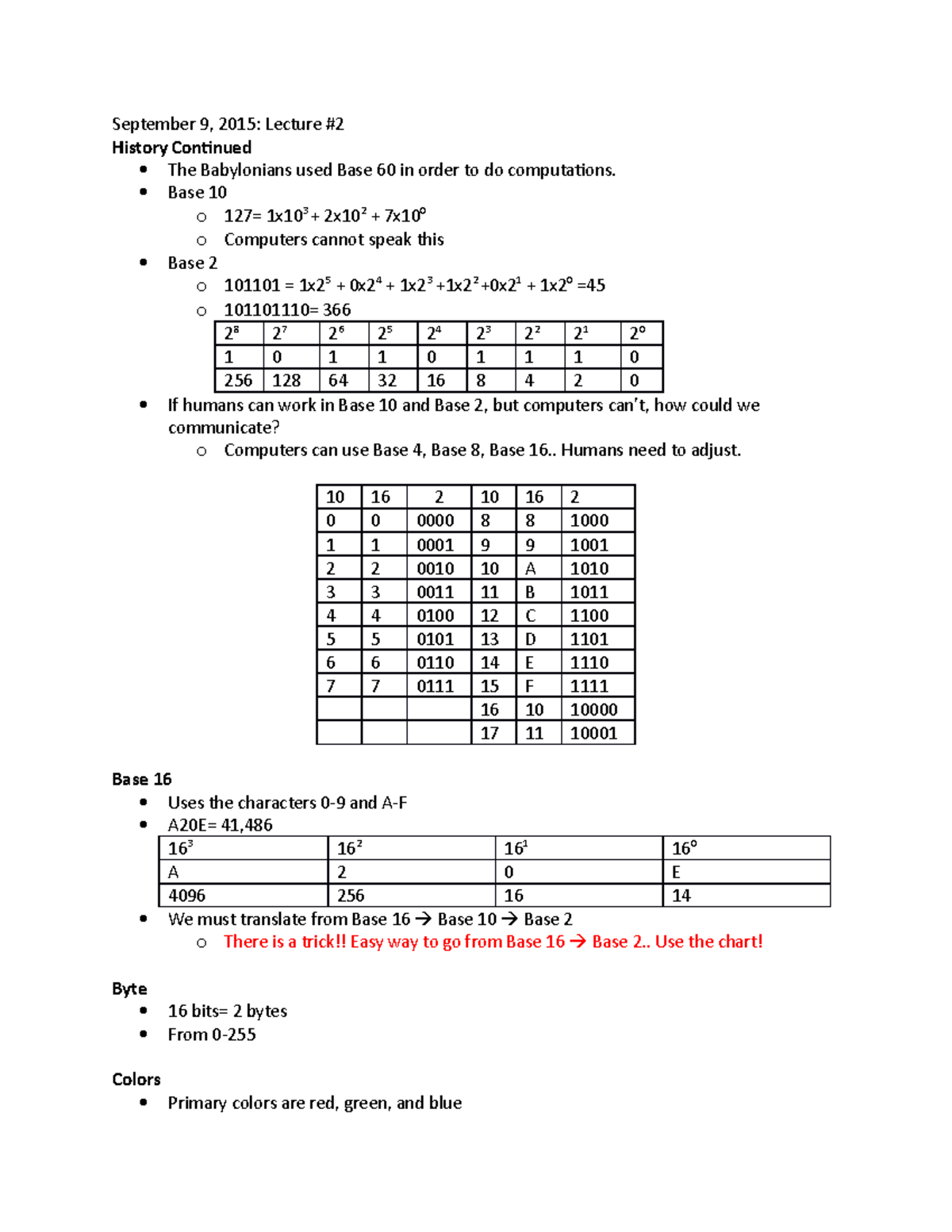 Lecture 2: HTML, CSS - September 9, 2015: Lecture # History Continued ...