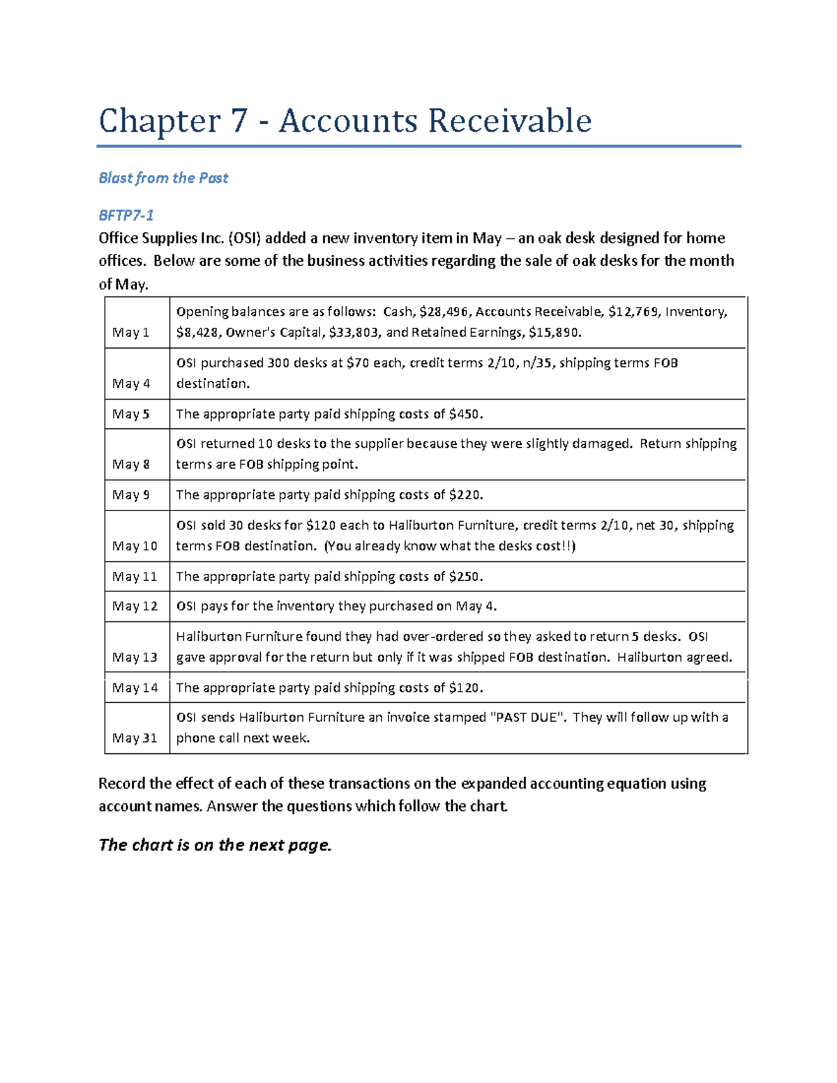 Chapter 7 - Accounts Receivable - Student Copy - W2022 - Chapter 7 ...