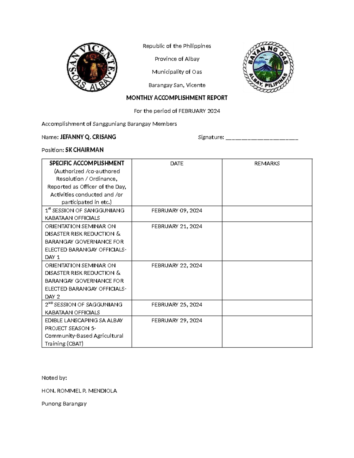 Accomplishment- Report - Republic of the Philippines Province of Albay Municipality of Oas ...