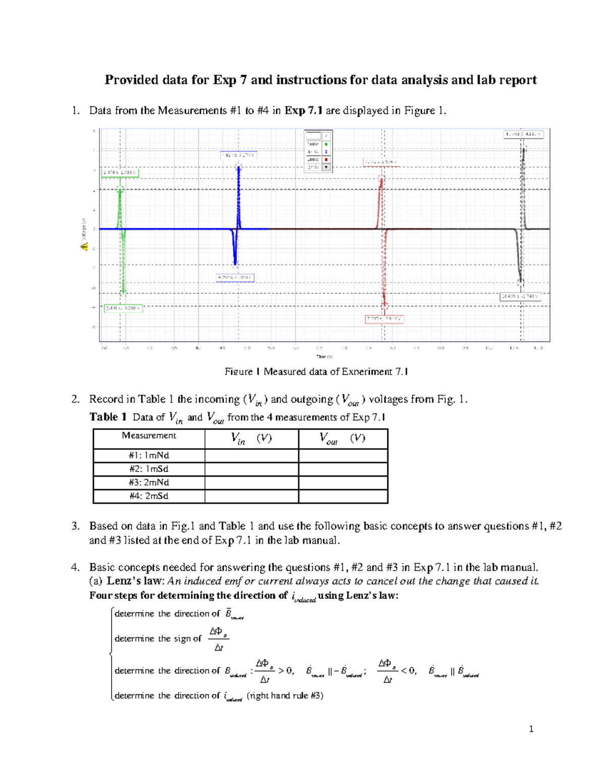 PHY2049L Exp 7 Data and Instructions - 1 Provided data for Exp 7 and ...