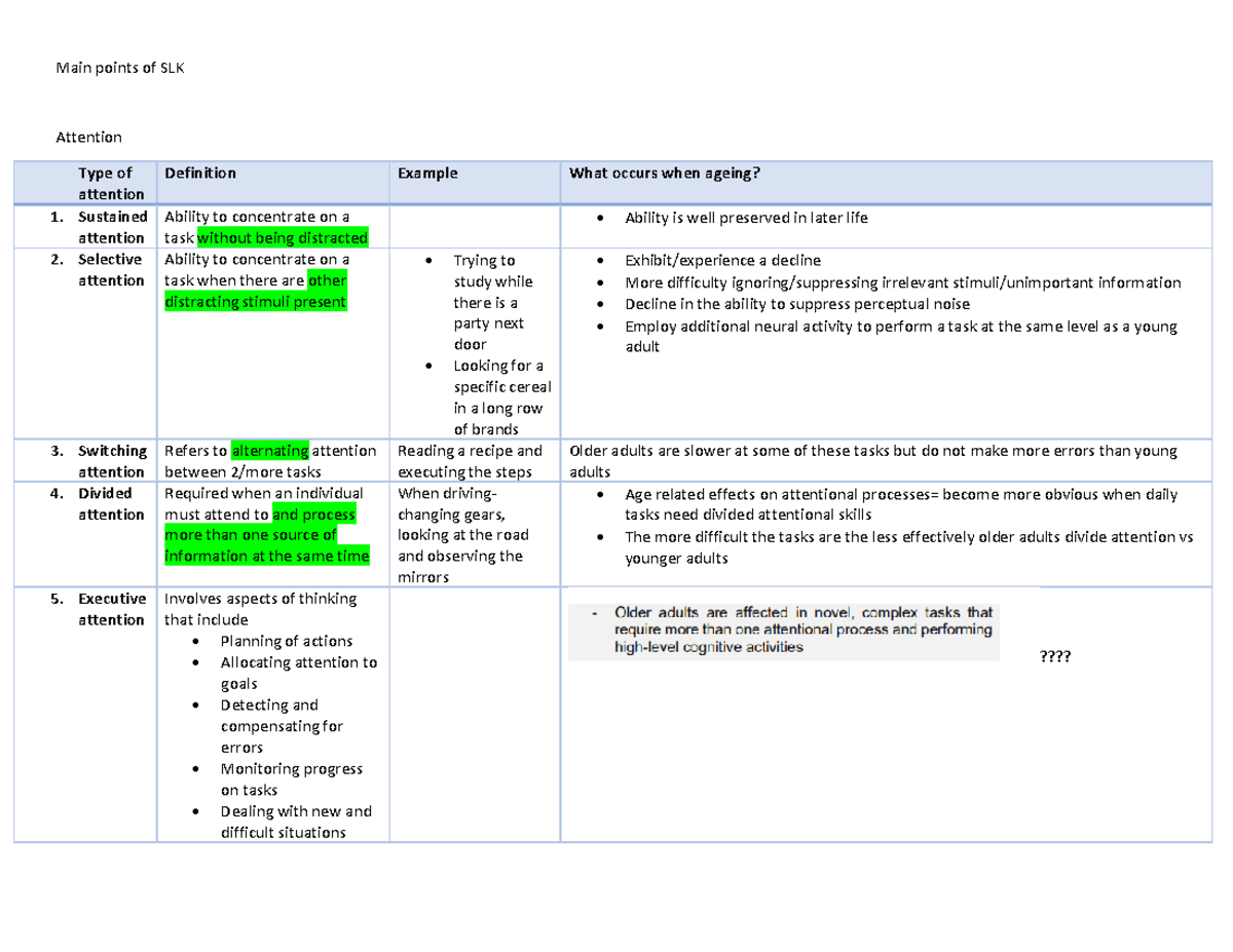 Main points of SLK - Main points of SLK Attention Type of attention ...