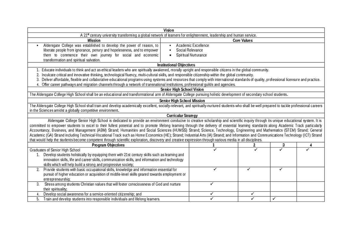 SHS-cmap - Vision A 21st century university transforming a global ...