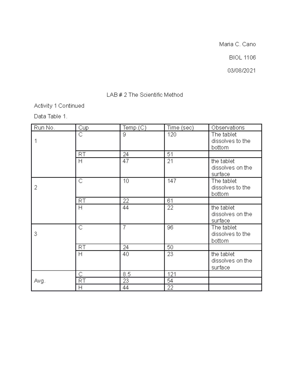 LAB # 2 The Scientific Method - Maria C. Cano BIOL 1106 03/08/ LAB # 2 ...