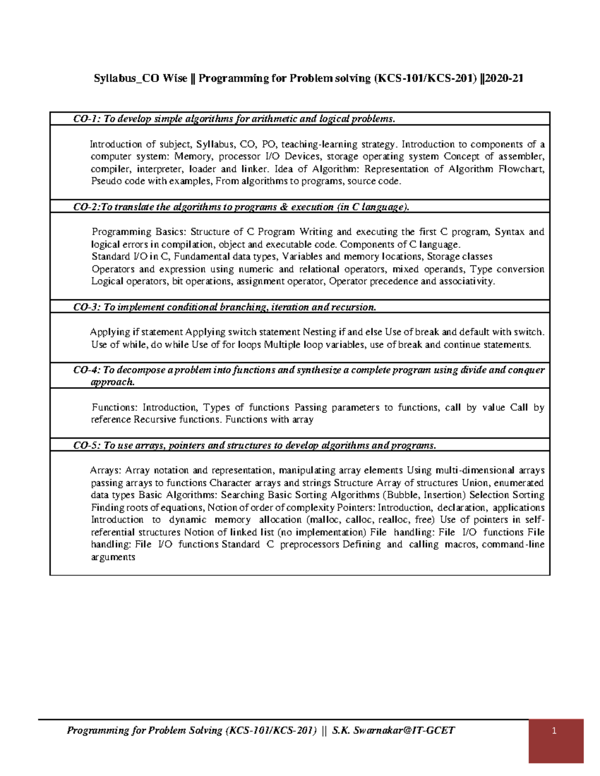 KCS101T PPS OBE Notes-2020-21 - Syllabus_CO Wise || Programming for ...