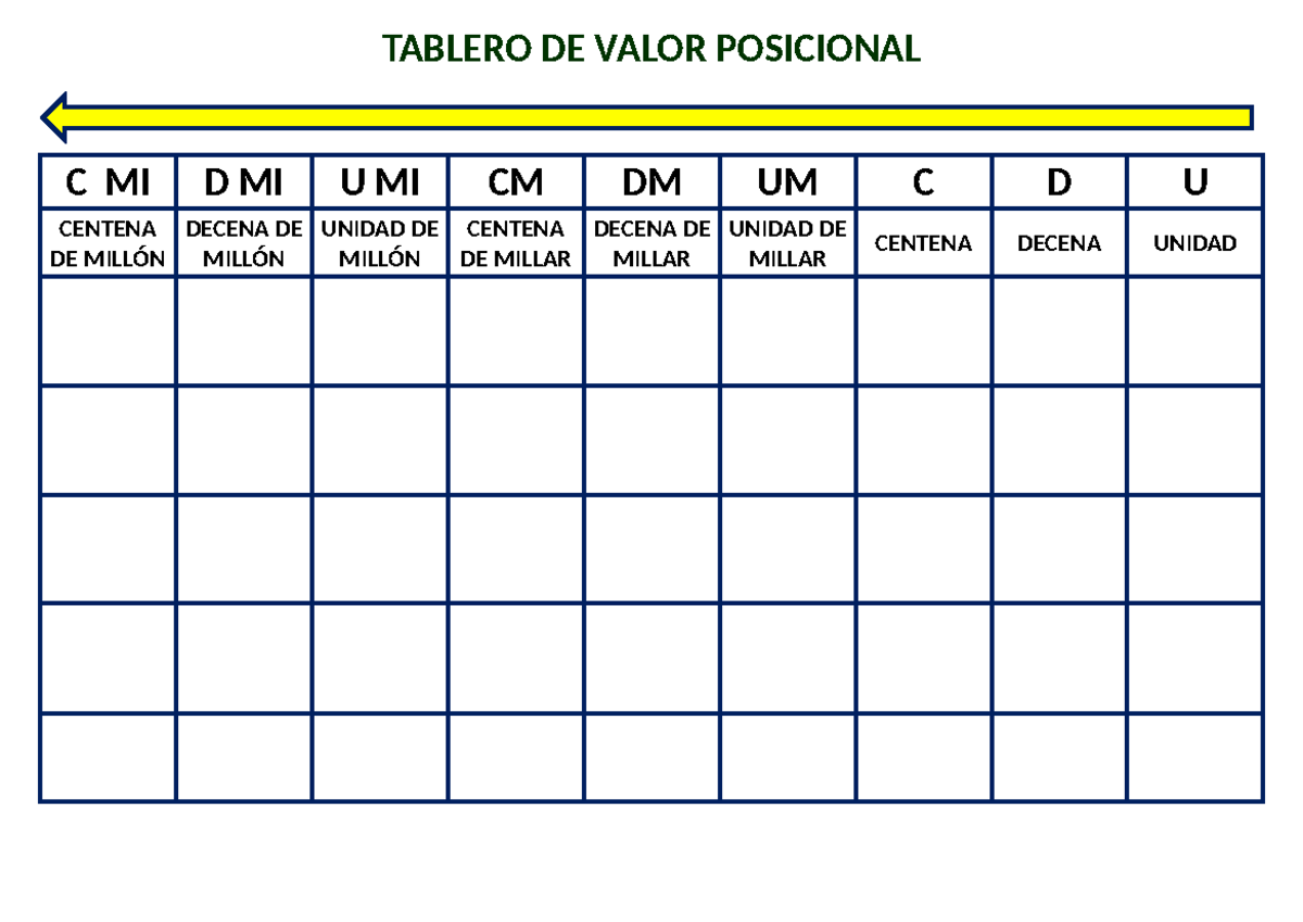 Tablero DE Valor Posicional .imprimir dibujo - copia - Matemáticas I ...