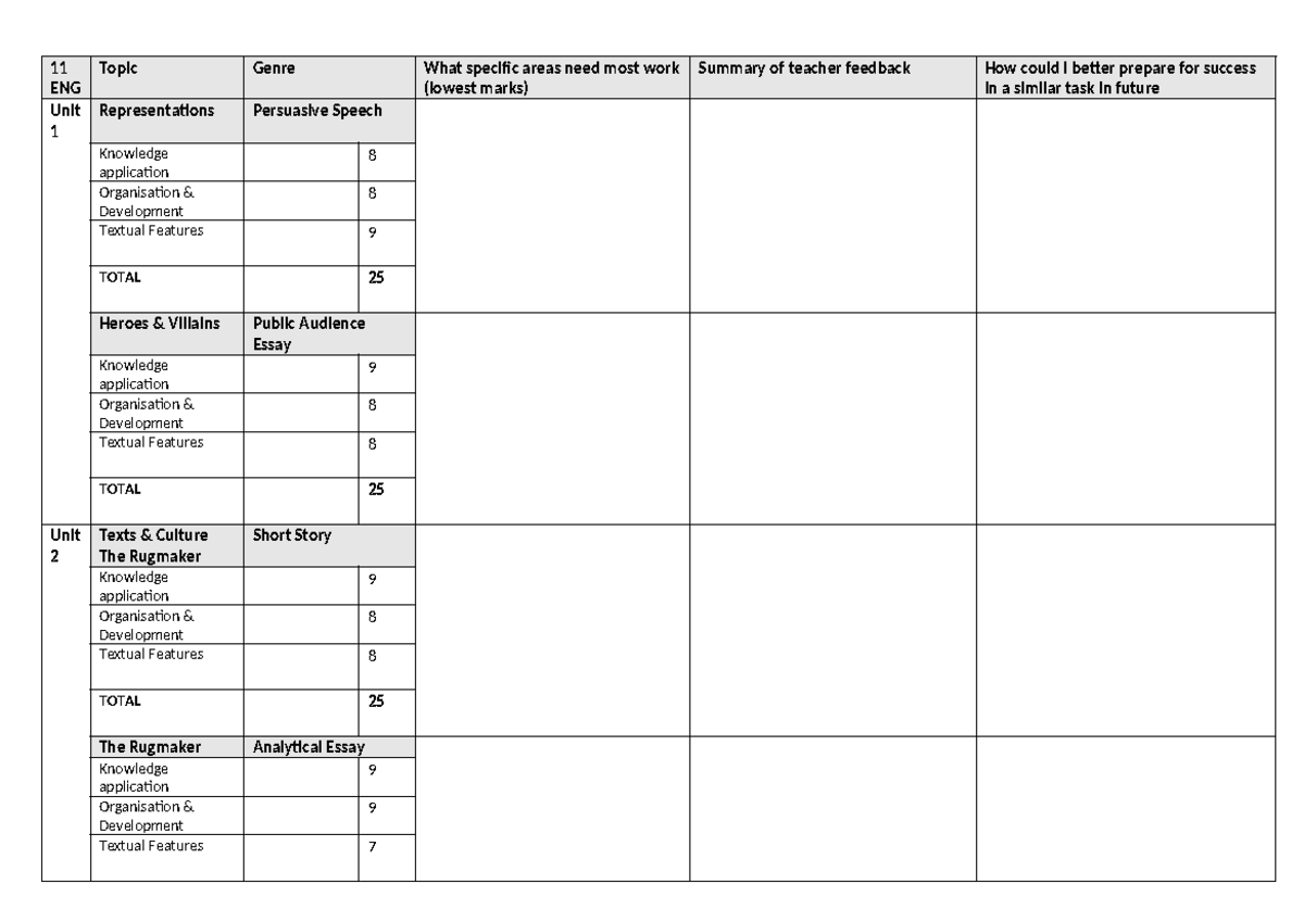 11 ENG Reflections - 11 ENG Topic Genre What specific areas need most ...