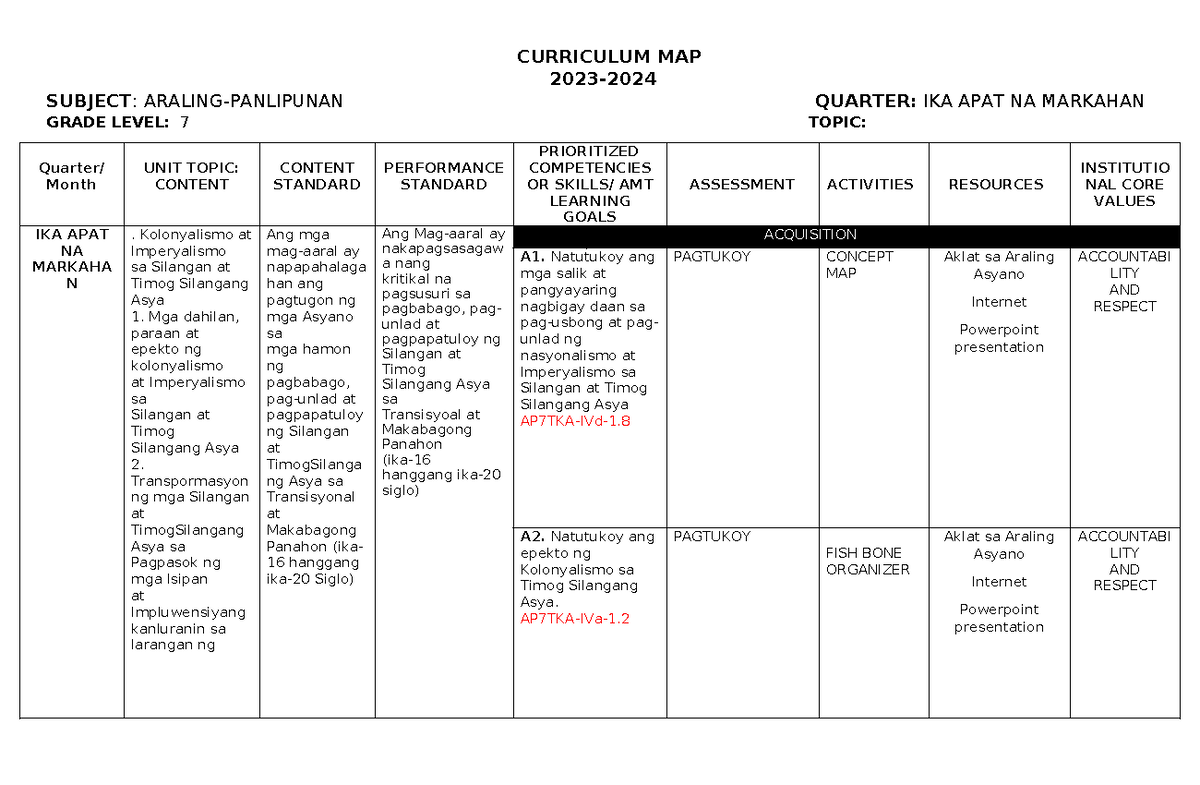 CM- AP7 4th Quarter - Copy - CURRICULUM MAP 2023 -202 4 SUBJECT: ARALING-PANLIPUNAN QUARTER: IKA ...