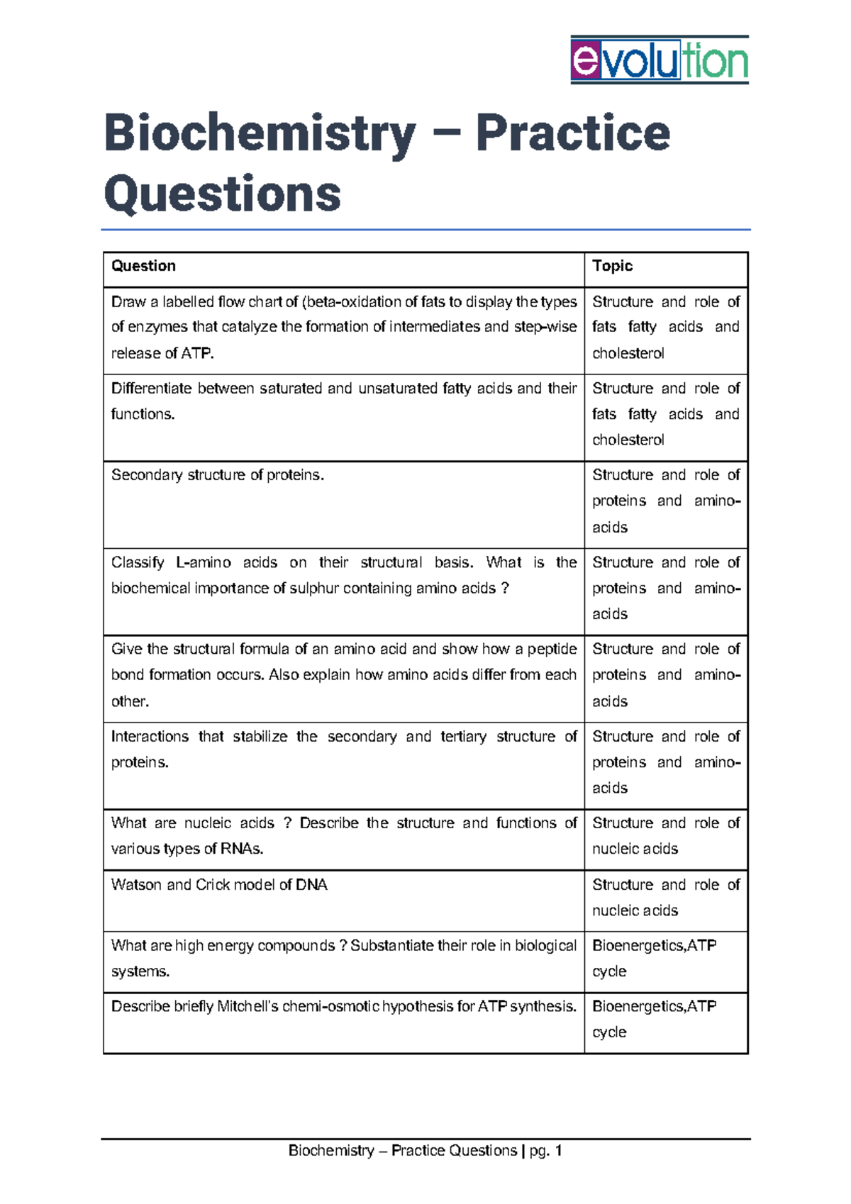 Biochemistry – Practice Questions - Biochemistry – Practice Questions ...