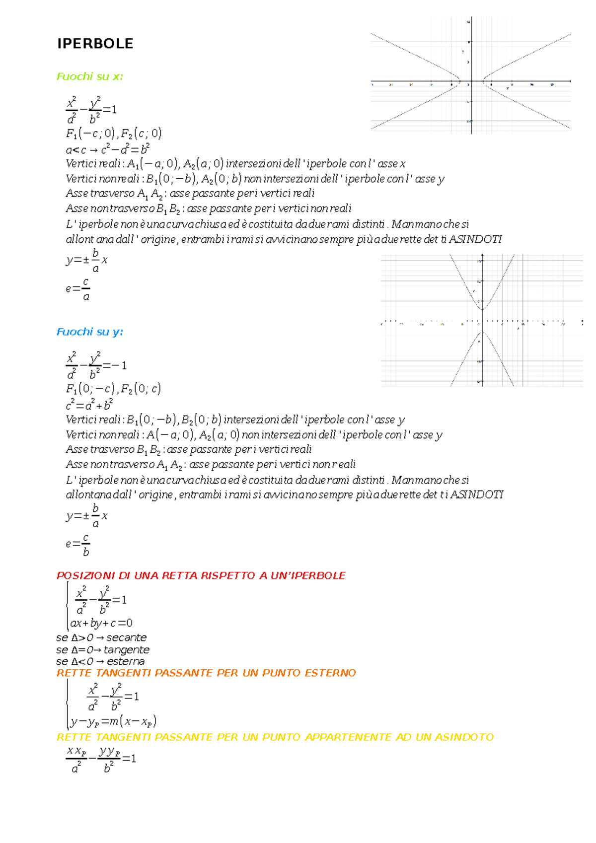 Iperbole - Appunti di lezione 2 - IPERBOLE Fuochi su x: x 2 a 2 −y 2 b ...