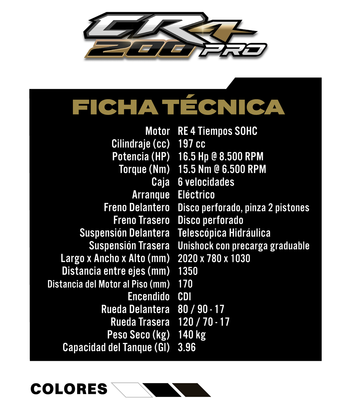 Ficha Tecnica CR4 200 - RE 4 Tiempos SOHC 197 cc 16 Hp @ 8 RPM 15 Nm ...