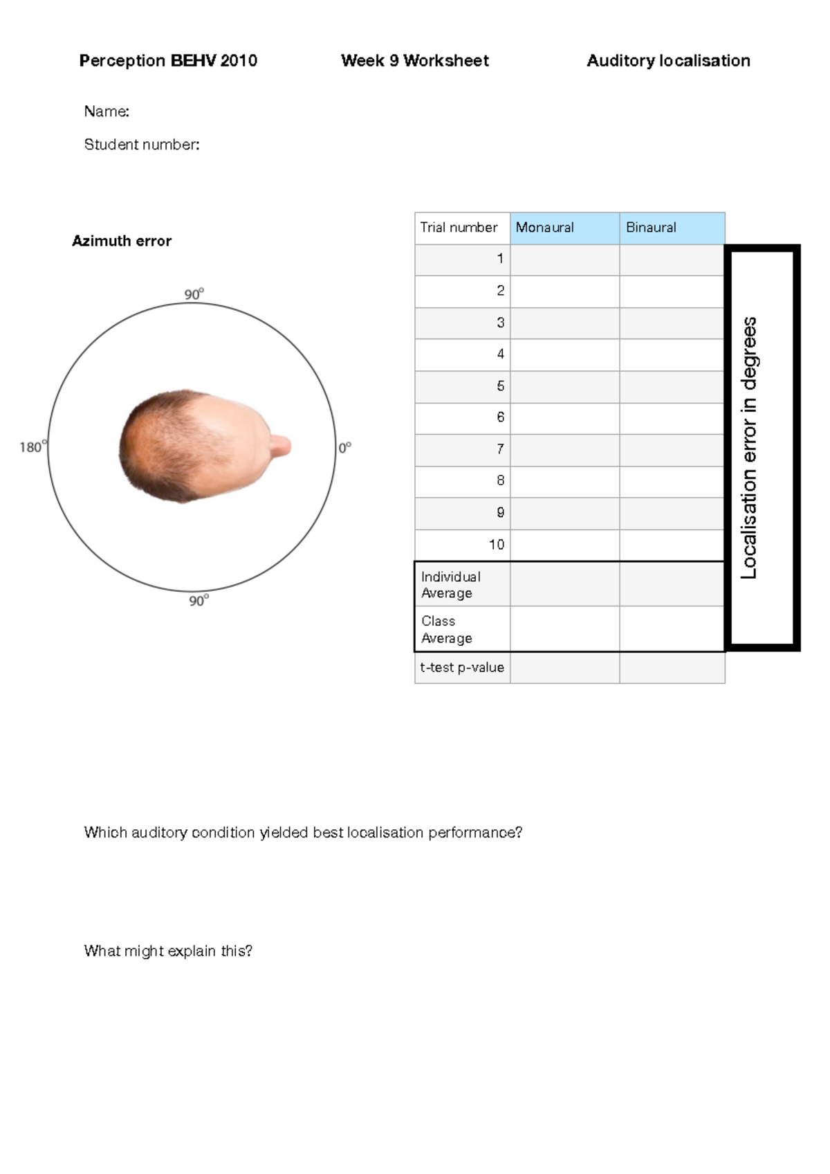 Week 9 Worksheet auditory localisation - BEHV2010 - Perception BEHV ...