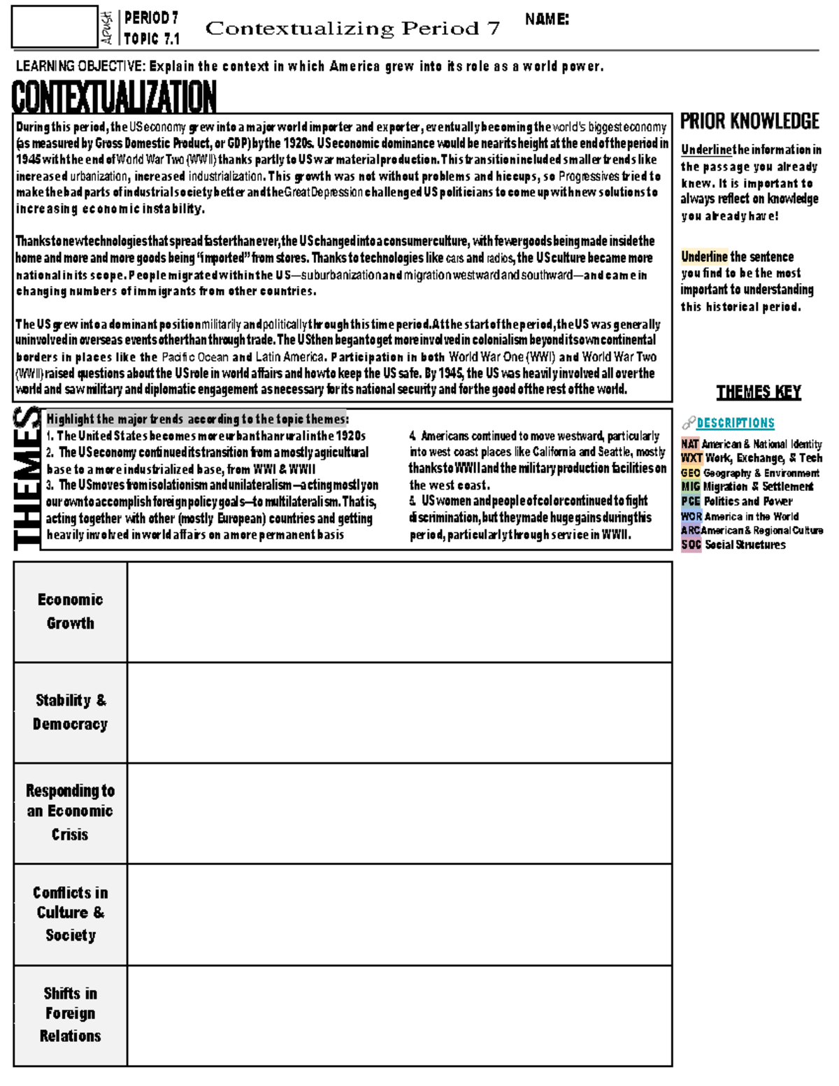 Reagin Apush Workbook - Period 7 - LEARNING OBJECTIVE: Explain the ...