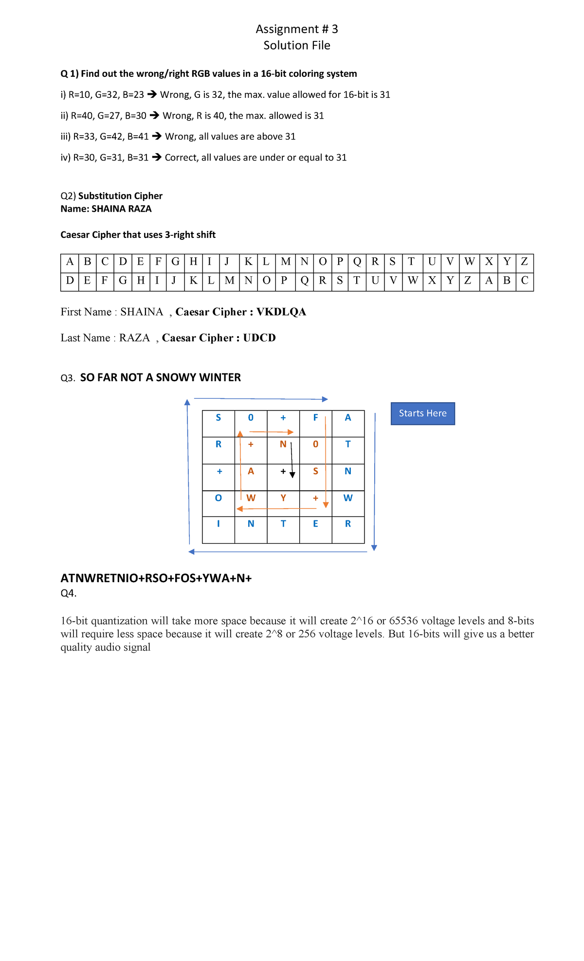 Assignmnent 3Solution ITM 207 - Assignment # 3 Solution File Q 1) Find out the wrong/right RGB ...