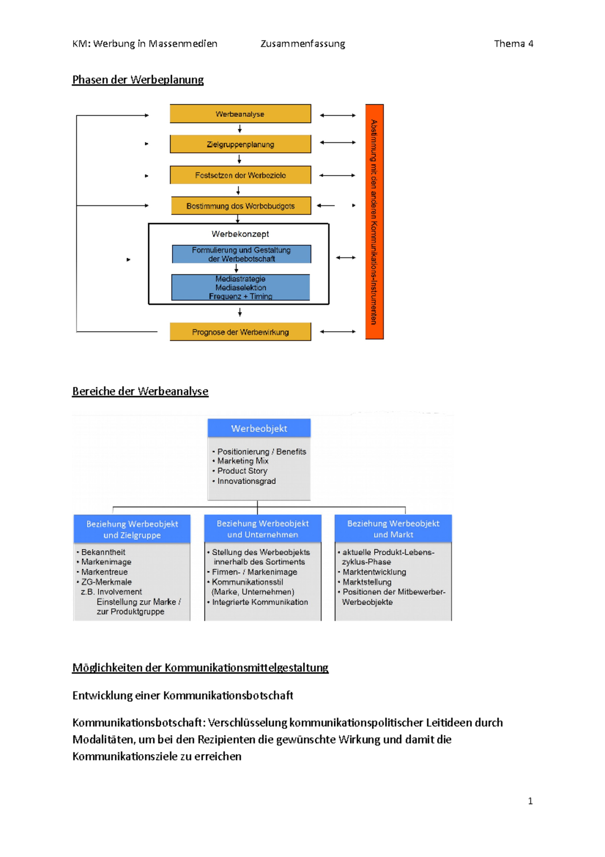 KM: Werbung in Massenmedien - Phasen der Werbeplanung Bereiche der ...