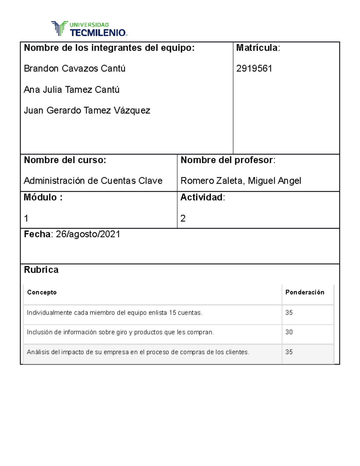 Actividad 2 de Admin cuentas clave, apuntes - Nombre de los integrantes ...