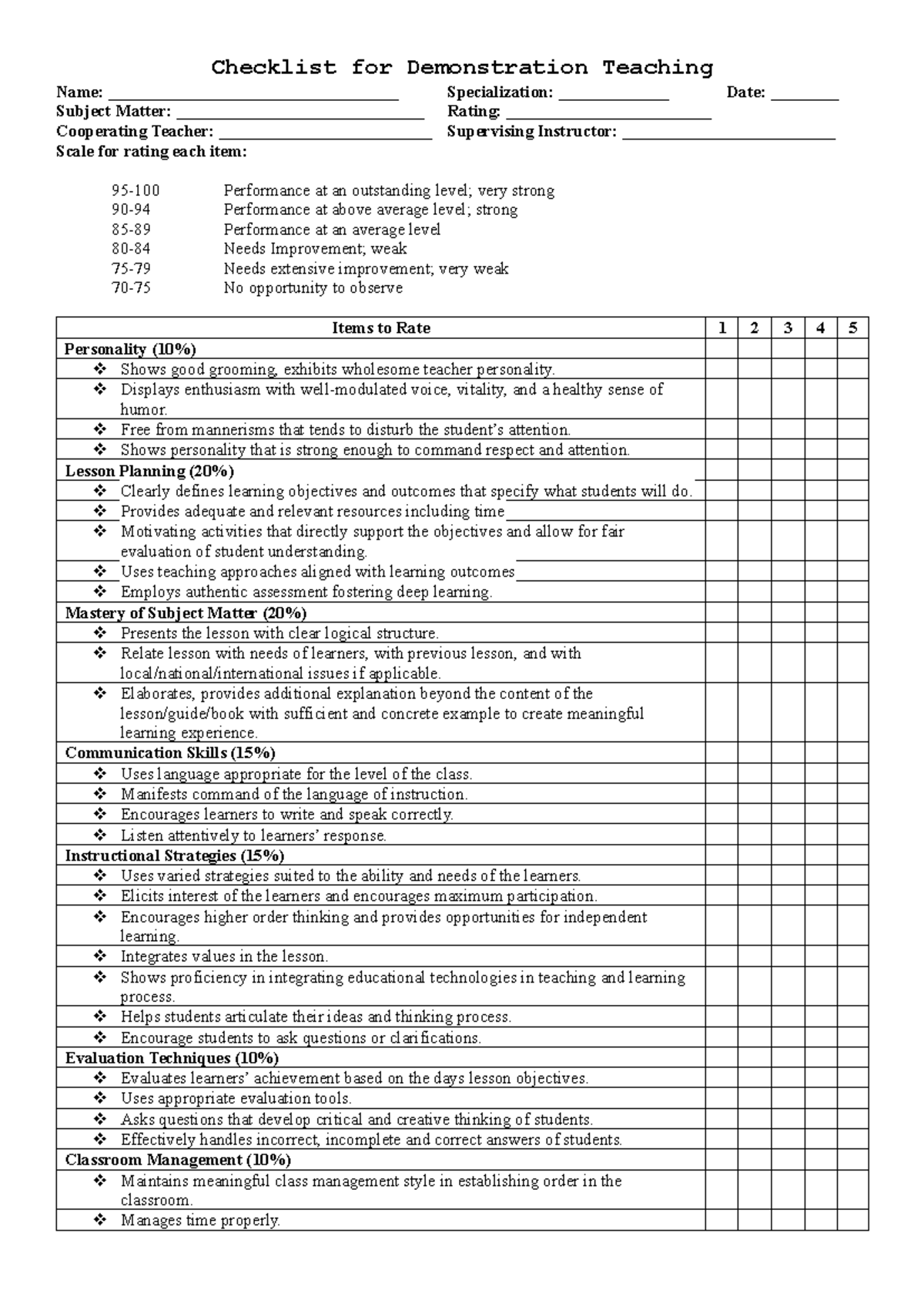 Checklist for Demo Teaching - Checklist for Demonstration Teaching Name ...