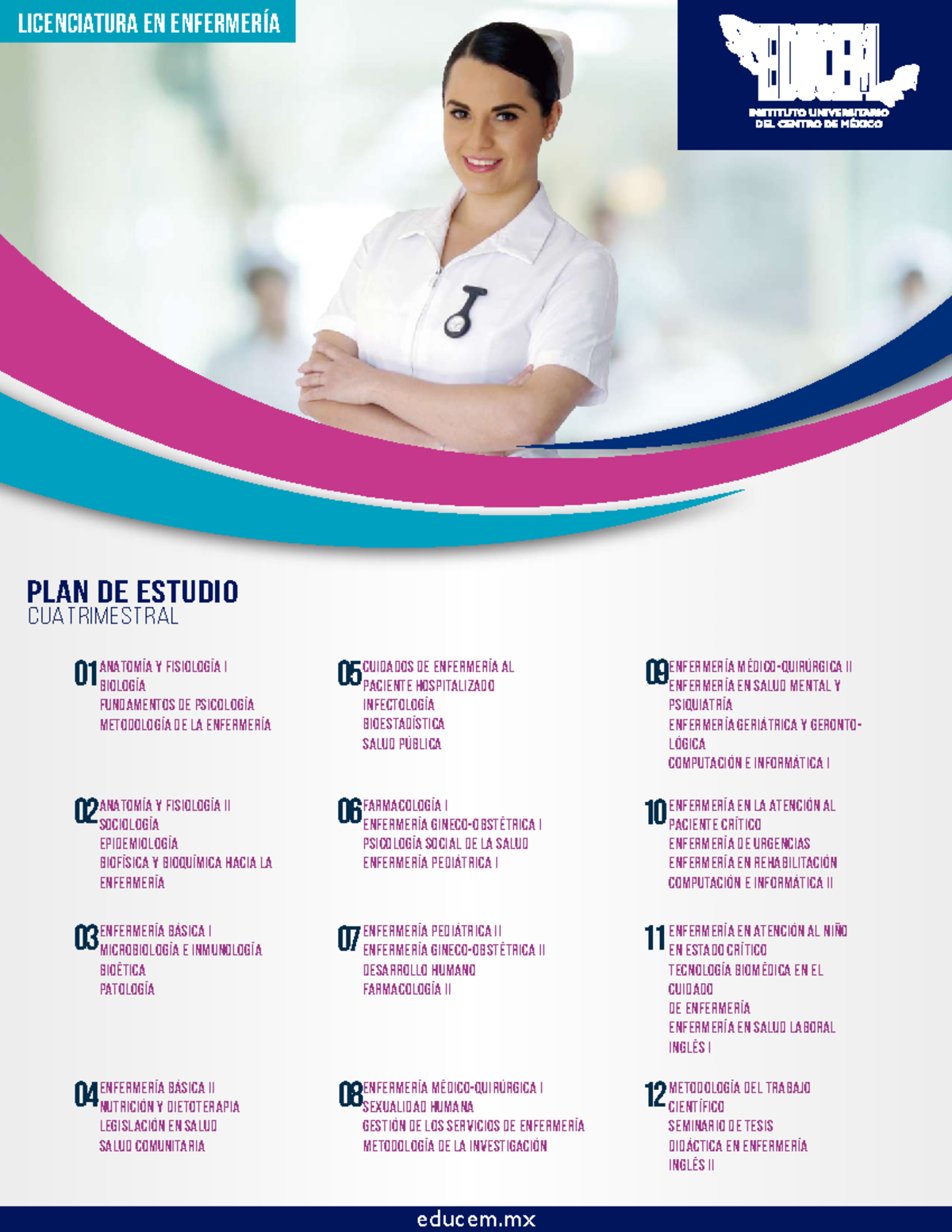 Licenciatura-enfermeria - ####### educem PLAN DE ESTUDIO CUATRIMESTRAL 01 ANATOMÍA Y FISIOLOGÍA ...