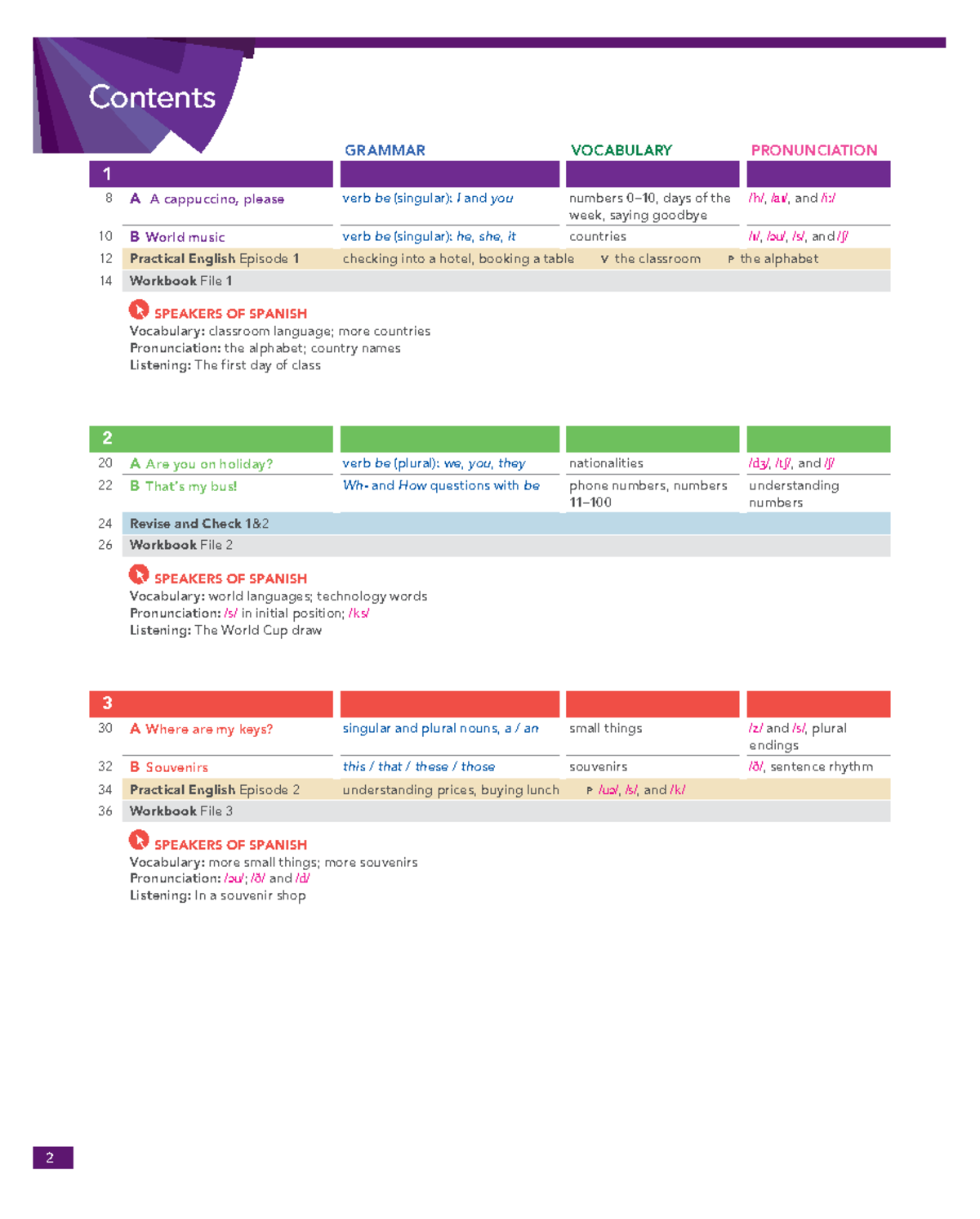 EF4e-A1-tabcont - eS ESTE E - Contents GRAMMAR VOCABULARY PRONUNCIATION ...