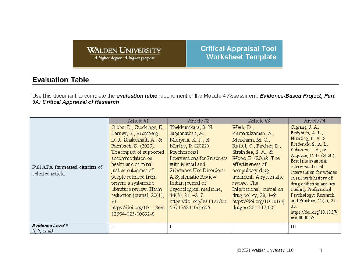 Module 4 assignment - Evaluation Table Use this document to complete the evaluation table - Studocu