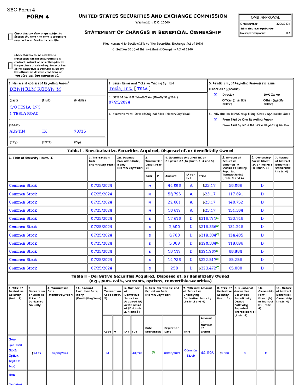 000095017024087441-gen - SEC Form 4 FORM 4 UNITED STATES SECURITIES AND ...