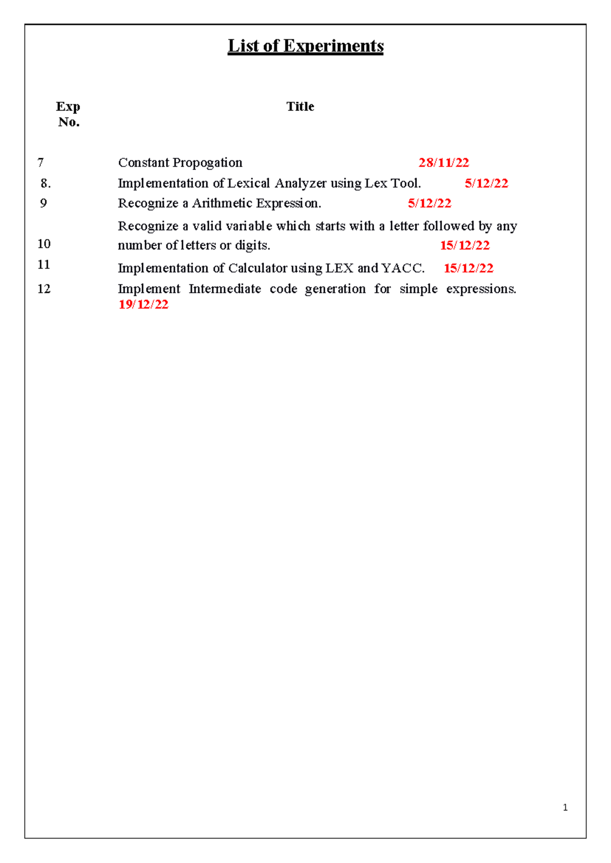 Compiler Lab -Lex and Yaac - List of Experiments Exp No. Title 7 8. Constant Propogation 28/11 ...
