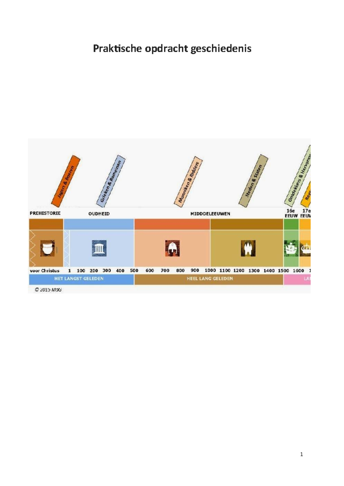 Praktische opdracht geschiedenis+voorblad en inleiding - Praktische ...